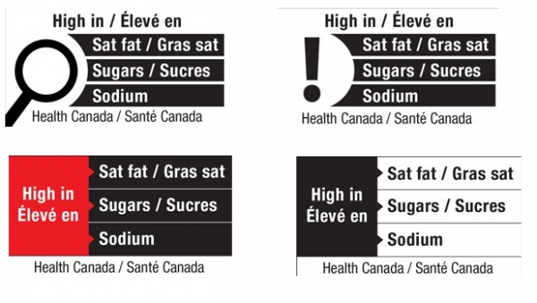 Help Choose a Front-of-Package Nutrition Symbol for Canada! - Public ...